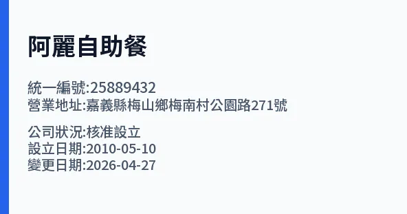 阿麗自助餐的照片-統編 25889432(嘉義縣) 公司登記資料與營業項目詳細圖表