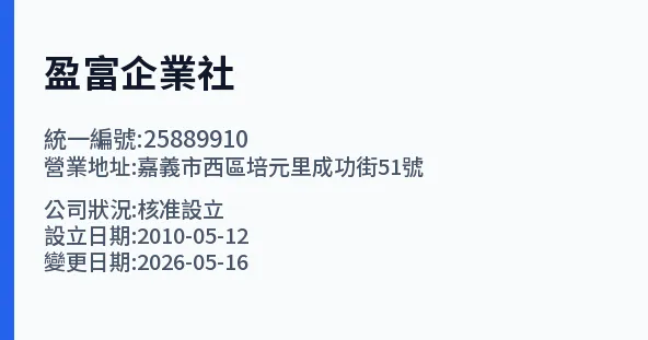 盈富企業社的照片-統編 25889910(嘉義市) 公司登記資料與營業項目詳細圖表