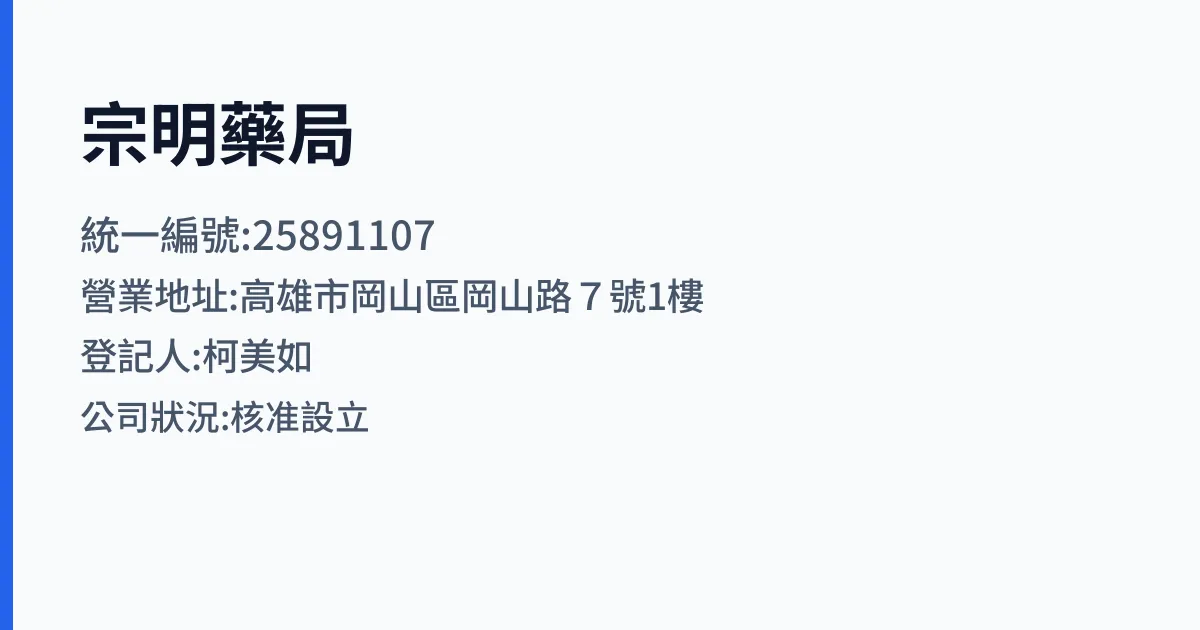 宗明藥局 - 統編 25891107(高雄市) 公司登記資料與營業項目詳細圖表