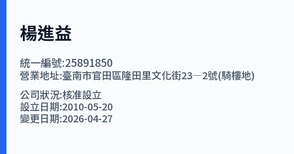 楊進益的照片-統編 25891850(臺南市) 公司登記資料與營業項目詳細圖表