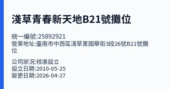淺草青春新天地B21號攤位的照片-統編 25892921(臺南市) 公司登記資料與營業項目詳細圖表