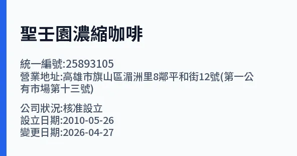 聖壬園濃縮咖啡的照片-統編 25893105(高雄市) 公司登記資料與營業項目詳細圖表
