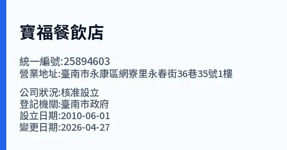 寶福餐飲店的照片-統編 25894603(臺南市) 公司登記資料與營業項目詳細圖表