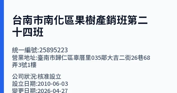 台南市南化區果樹產銷班第二十四班的照片-統編 25895223(臺南市) 公司登記資料與營業項目詳細圖表
