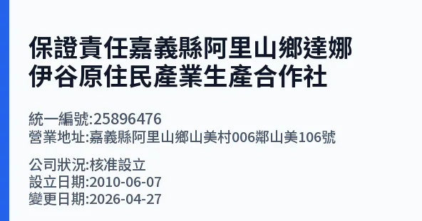 保證責任嘉義縣阿里山鄉達娜伊谷原住民產業生產合作社的照片-統編 25896476(嘉義縣) 公司登記資料與營業項目詳細圖表