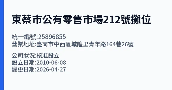 東蔡市公有零售市場212號攤位的照片-統編 25896855(臺南市) 公司登記資料與營業項目詳細圖表