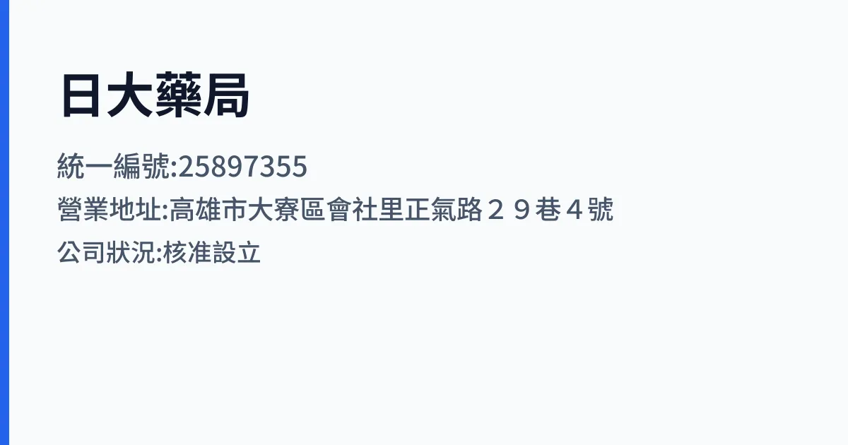 日大藥局 - 統編 25897355(高雄市) 公司登記資料與營業項目詳細圖表