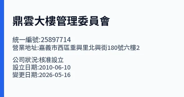 鼎雲大樓管理委員會的照片-統編 25897714(嘉義市) 公司登記資料與營業項目詳細圖表