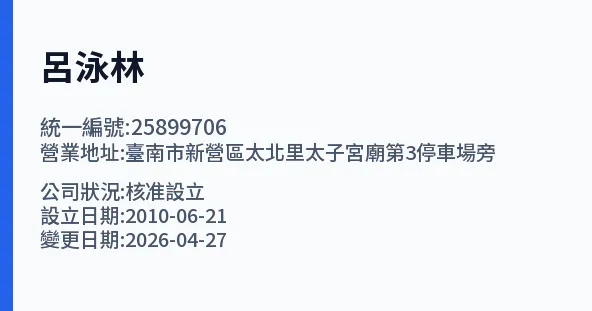 呂泳林的照片-統編 25899706(臺南市) 公司登記資料與營業項目詳細圖表