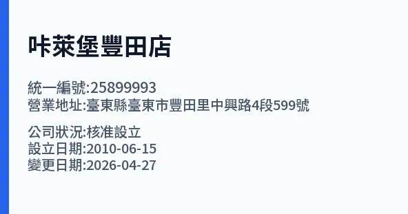 咔萊堡豐田店的照片-統編 25899993(臺東縣) 公司登記資料與營業項目詳細圖表