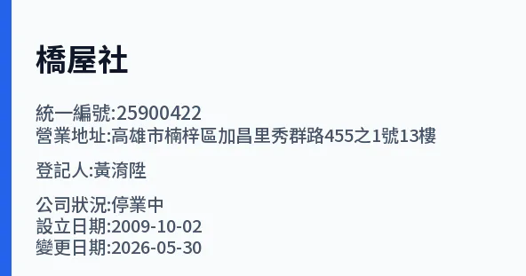 橋屋社的照片-統編 25900422(高雄市) 公司登記資料與營業項目詳細圖表