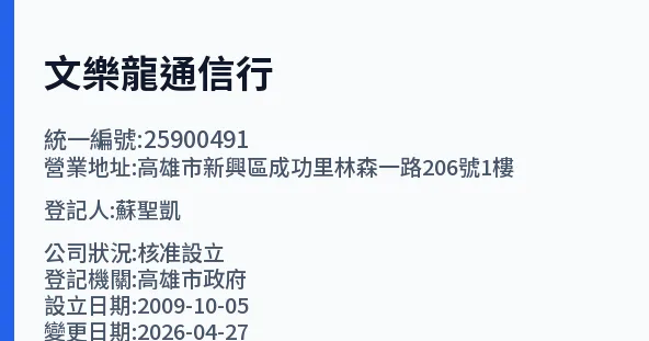 文樂龍通信行的照片-統編 25900491(高雄市) 公司登記資料與營業項目詳細圖表