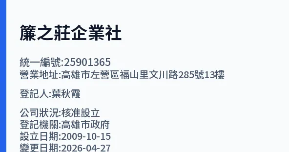 簾之莊企業社的照片-統編 25901365(高雄市) 公司登記資料與營業項目詳細圖表