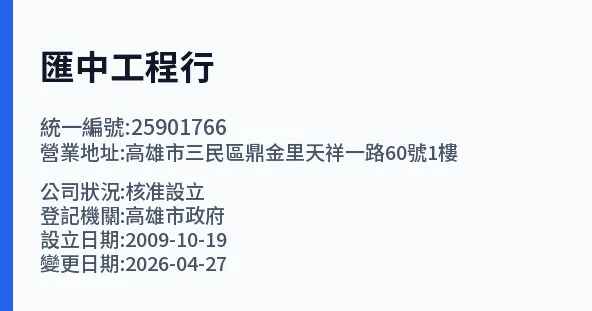 匯中工程行的照片-統編 25901766(高雄市) 公司登記資料與營業項目詳細圖表