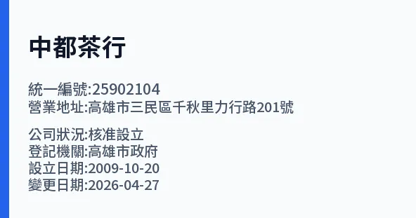 中都茶行的照片-統編 25902104(高雄市) 公司登記資料與營業項目詳細圖表