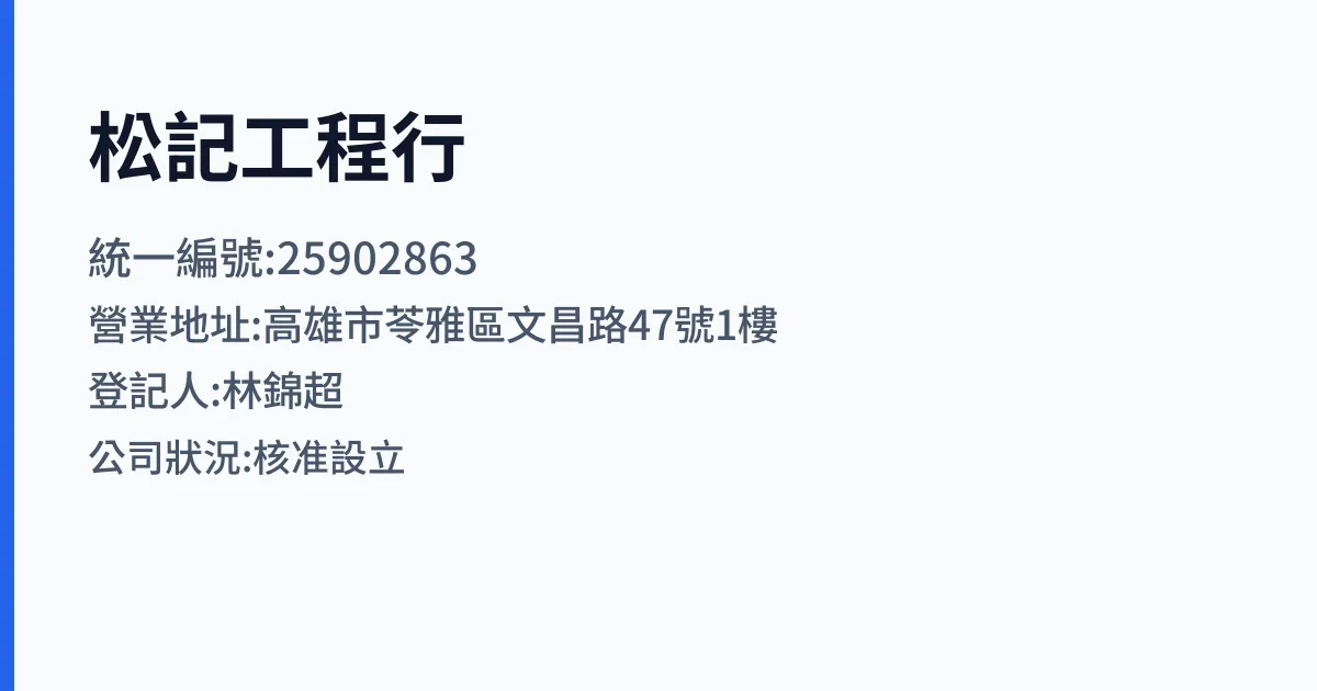 松記工程行 - 統編 25902863(高雄市) 公司登記資料與營業項目詳細圖表