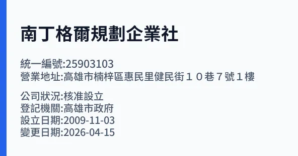南丁格爾規劃企業社的照片-統編 25903103(高雄市) 公司登記資料與營業項目詳細圖表
