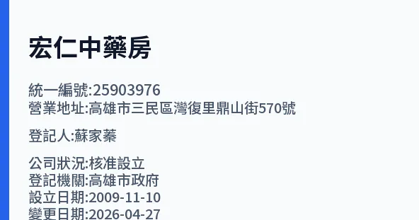 宏仁中藥房的照片-統編 25903976(高雄市) 公司登記資料與營業項目詳細圖表