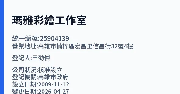 瑪雅彩繪工作室的照片-統編 25904139(高雄市) 公司登記資料與營業項目詳細圖表
