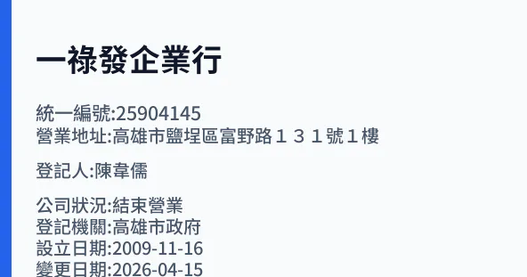 一祿發企業行的照片-統編 25904145(高雄市) 公司登記資料與營業項目詳細圖表