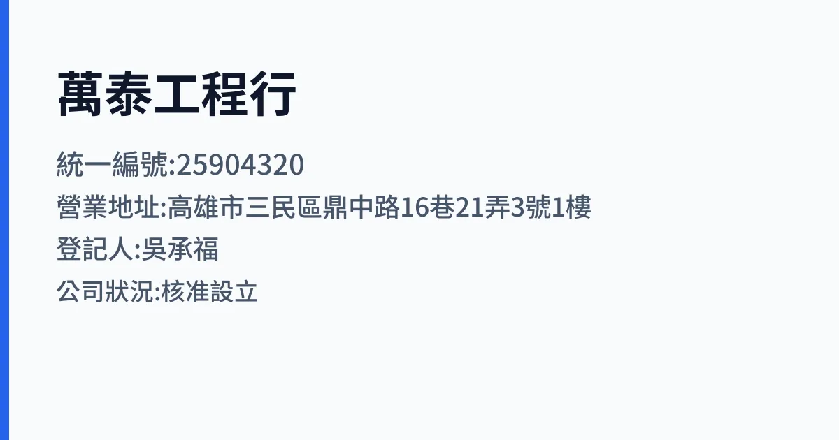 萬泰工程行 - 統編 25904320(高雄市) 公司登記資料與營業項目詳細圖表