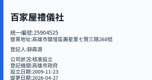 百家屋禮儀社的照片-統編 25904525(高雄市) 公司登記資料與營業項目詳細圖表