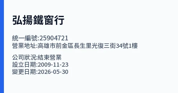 弘揚鐵窗行的照片-統編 25904721(高雄市) 公司登記資料與營業項目詳細圖表