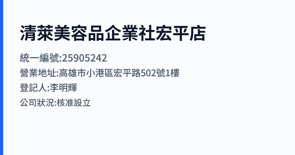 清萊美容品企業社宏平店 - 統編 25905242(高雄市) 公司登記資料與營業項目詳細圖表