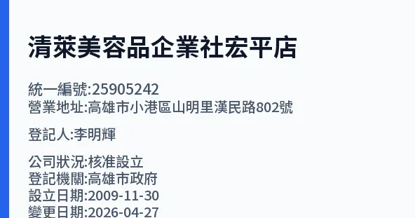 清萊美容品企業社宏平店的照片-統編 25905242(高雄市) 公司登記資料與營業項目詳細圖表