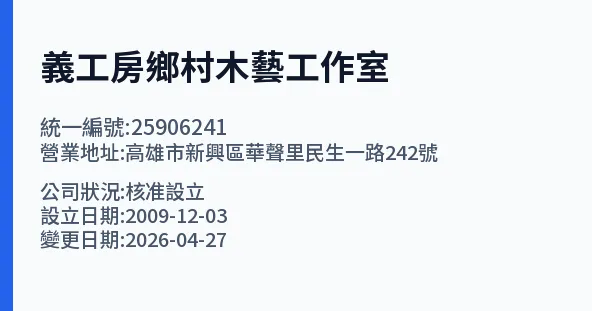 義工房鄉村木藝工作室的照片-統編 25906241(高雄市) 公司登記資料與營業項目詳細圖表