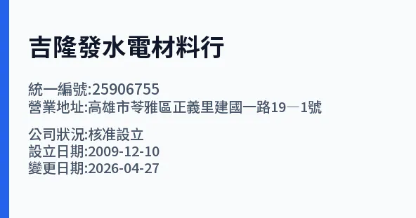 吉隆發水電材料行的照片-統編 25906755(高雄市) 公司登記資料與營業項目詳細圖表