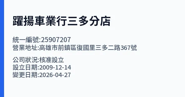 躍揚車業行三多分店的照片-統編 25907207(高雄市) 公司登記資料與營業項目詳細圖表