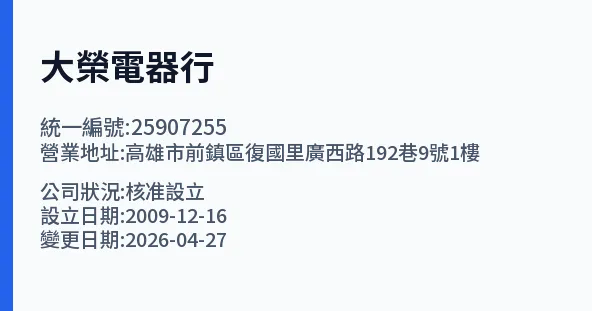 大榮電器行的照片-統編 25907255(高雄市) 公司登記資料與營業項目詳細圖表
