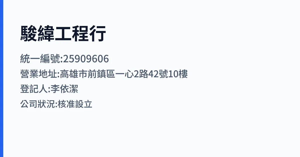 駿緯工程行 - 統編 25909606(高雄市) 公司登記資料與營業項目詳細圖表