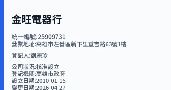 金旺電器行的照片-統編 25909731(高雄市) 公司登記資料與營業項目詳細圖表