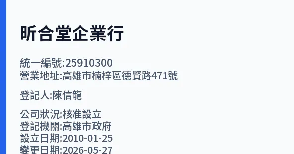昕合堂企業行的照片-統編 25910300(高雄市) 公司登記資料與營業項目詳細圖表
