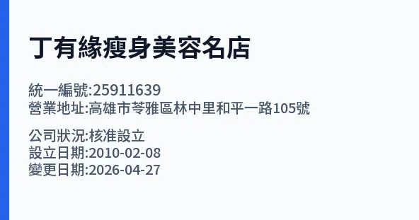 丁有緣瘦身美容名店的照片-統編 25911639(高雄市) 公司登記資料與營業項目詳細圖表