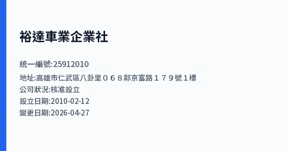 裕達車業企業社的照片-統編 25912010(高雄市) 公司登記資料與營業項目詳細圖表