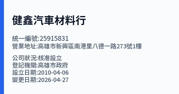 健鑫汽車材料行的照片-統編 25915831(高雄市) 公司登記資料與營業項目詳細圖表