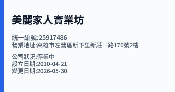 美麗家人實業坊的照片-統編 25917486(高雄市) 公司登記資料與營業項目詳細圖表