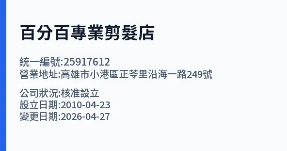 百分百專業剪髮店的照片-統編 25917612(高雄市) 公司登記資料與營業項目詳細圖表