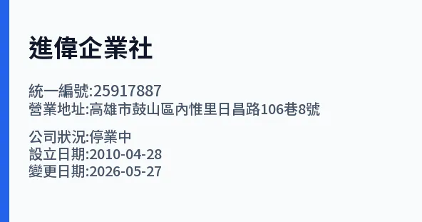 進偉企業社的照片-統編 25917887(高雄市) 公司登記資料與營業項目詳細圖表