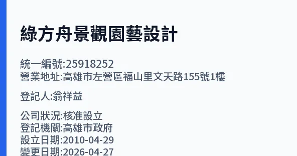 綠方舟景觀園藝設計的照片-統編 25918252(高雄市) 公司登記資料與營業項目詳細圖表