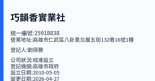 巧韻香實業社的照片-統編 25918838(高雄市) 公司登記資料與營業項目詳細圖表