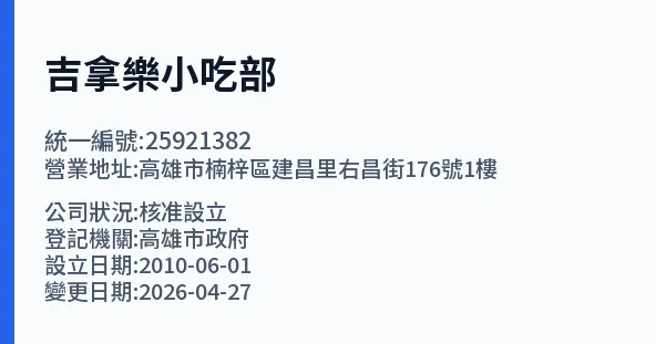 吉拿樂小吃部的照片-統編 25921382(高雄市) 公司登記資料與營業項目詳細圖表