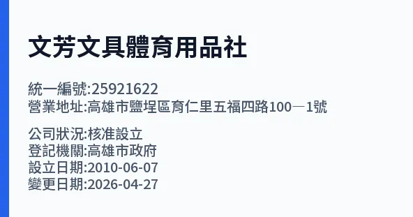 文芳文具體育用品社的照片-統編 25921622(高雄市) 公司登記資料與營業項目詳細圖表