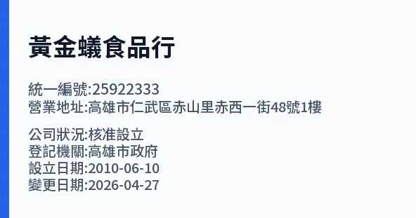 黃金蟻食品行的照片-統編 25922333(高雄市) 公司登記資料與營業項目詳細圖表