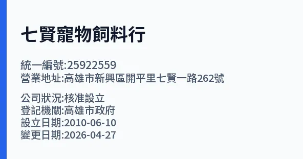 七賢寵物飼料行的照片-統編 25922559(高雄市) 公司登記資料與營業項目詳細圖表