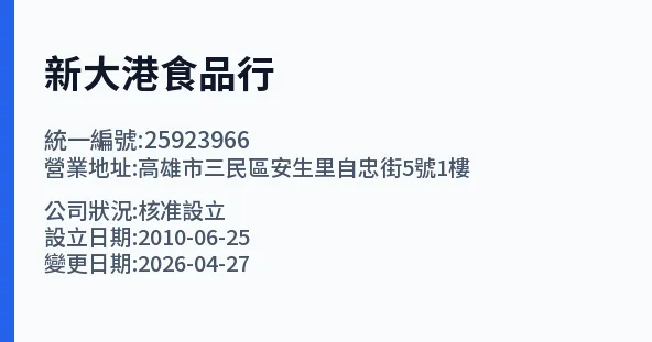 新大港食品行的照片-統編 25923966(高雄市) 公司登記資料與營業項目詳細圖表