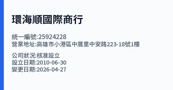環海順國際商行的照片-統編 25924228(高雄市) 公司登記資料與營業項目詳細圖表